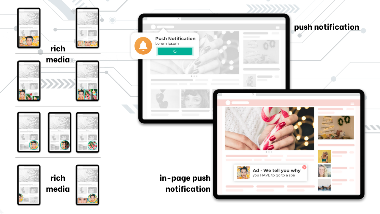 Adport’s ad formats for soft marketing